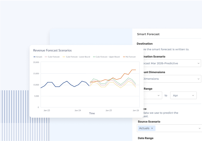 18 ERP system examples [2024 guide]